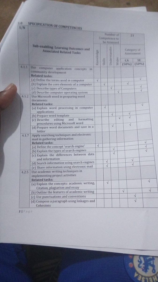 3.0 SPECIFICATION OF COMPETENCIES S/N Sub-enabling Learning Outcomes an..