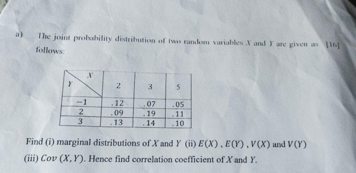 The joint probability distribution of two random variables X and Y are gi..