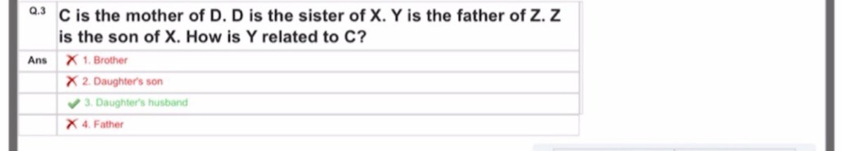 C is the mother of D. D is the sister of X. Y is the father of Z. Z is th..