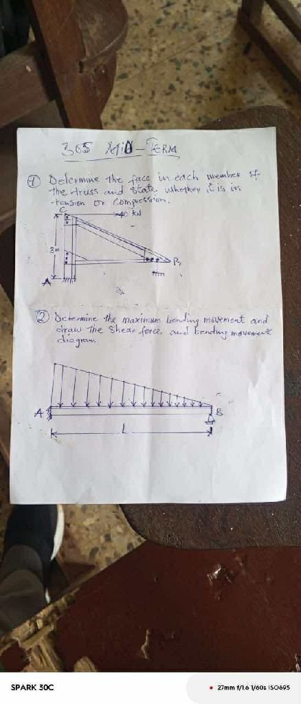 305 MID-TERM Determine the force in each member of the truss and state w..