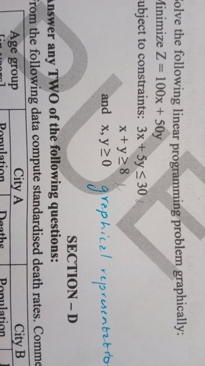Solve the following linear programming problem graphically: Minimize Z