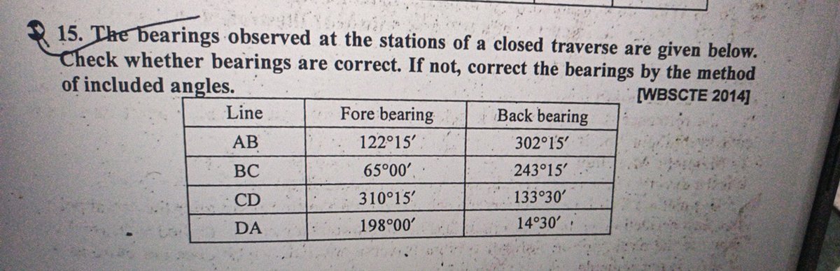 The bearings observed at the stations of a closed traverse are given belo..