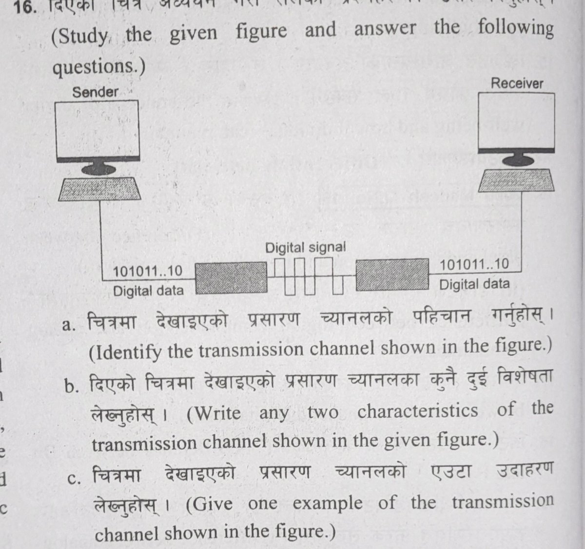 Study the given figure and answer the following questions. Figure Descri..