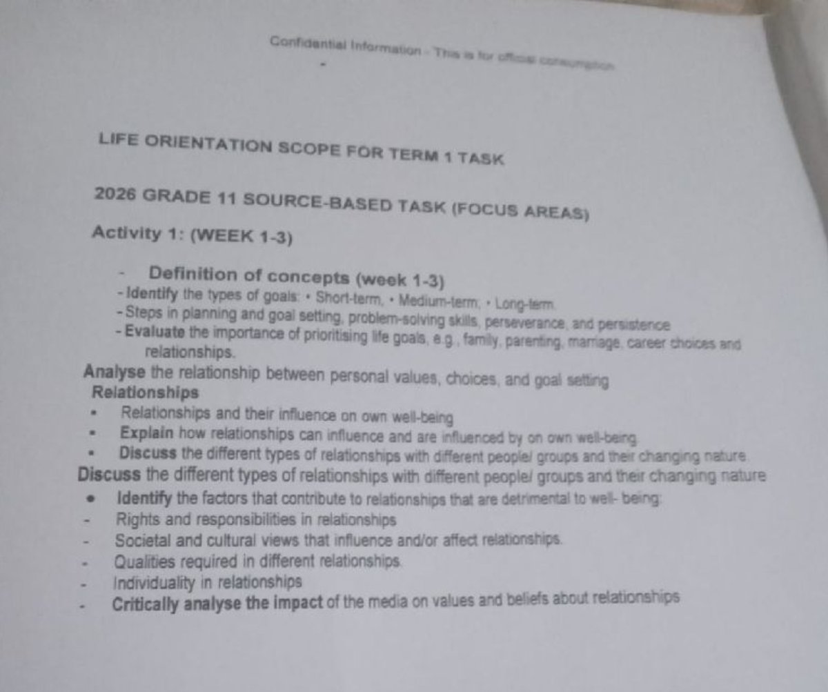 LIFE ORIENTATION SCOPE FOR TERM 1 TASK 2026 GRADE 11 SOURCE-BASED TASK