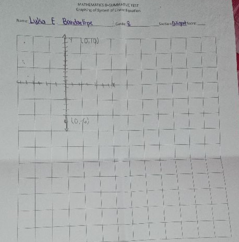 MATHEMATICS 8 - SUMMATIVE TEST Graphing of System of Linear Equation Nam..