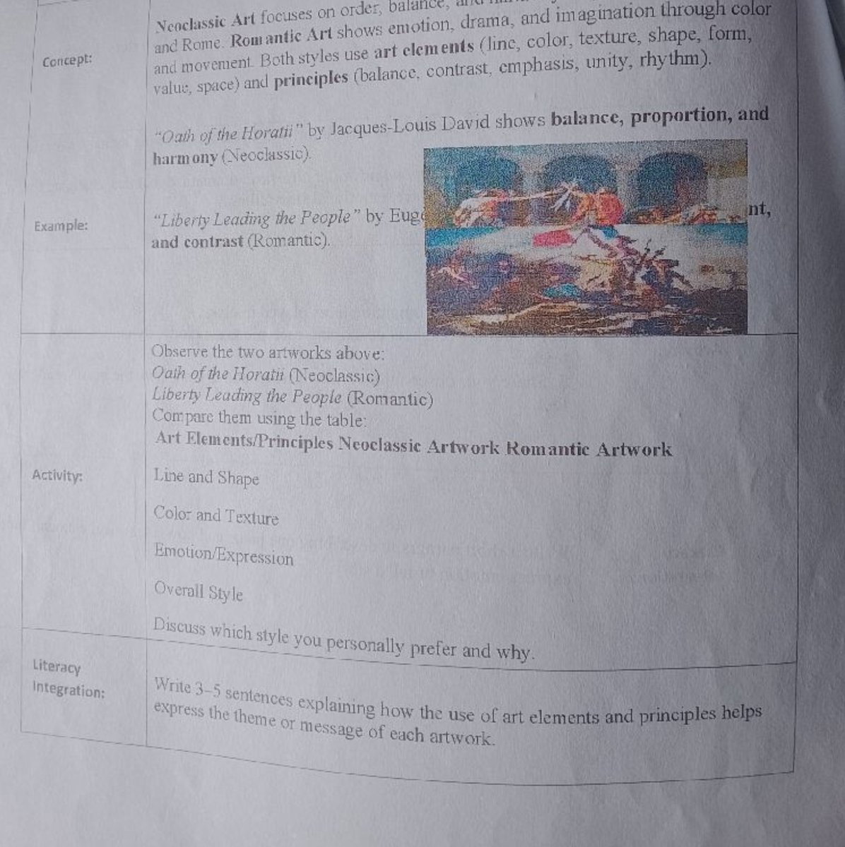 Here's an activity based on the provided text and images: Activity: Obse..