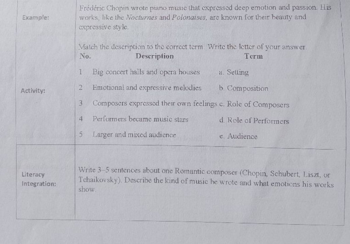 Here is an activity with two parts: Activity: Match the description to t..