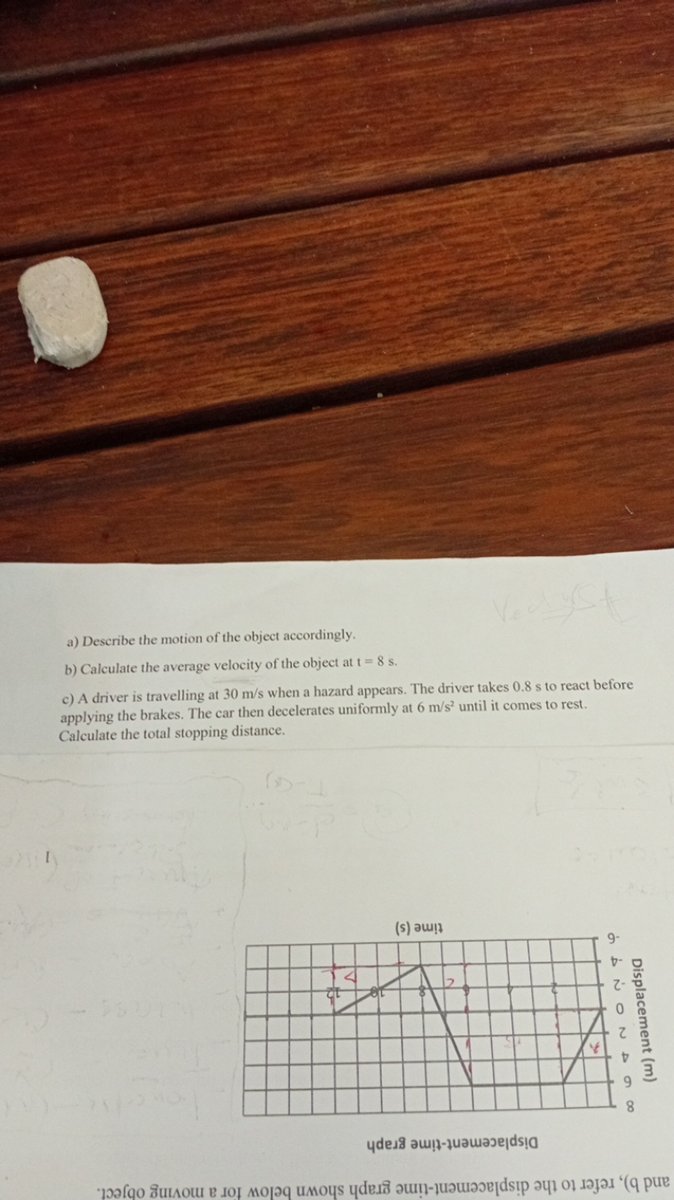 Refer to the displacement-time graph shown below for a moving object. Di..