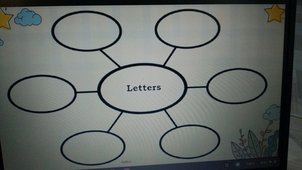 The image shows a mind map with the word "Letters" in the center. There a..