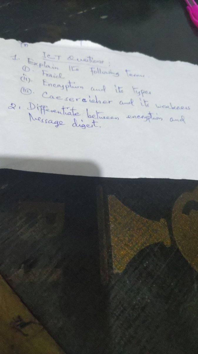 ICT Questions: Explain the following terms: (i). Fraud (ii). Encry..
