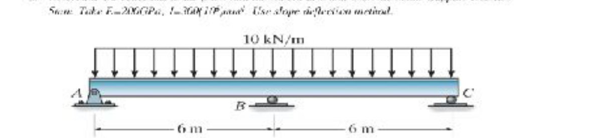 Given the beam shown in the diagram, with a uniformly distributed load of..