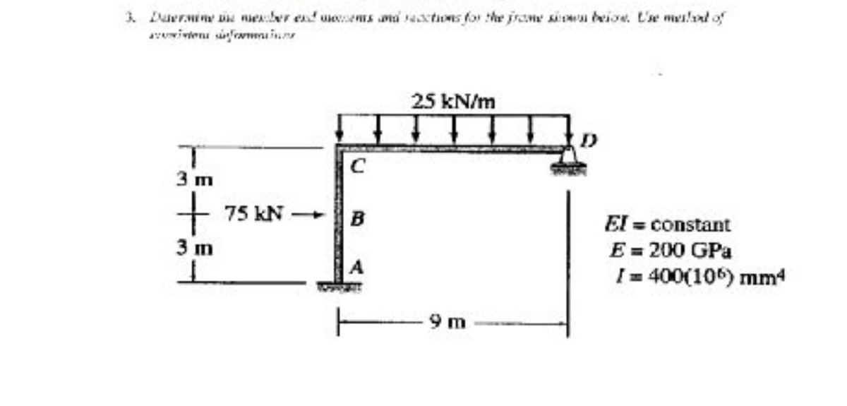 Determine the member end moments and reactions for the frame shown below...