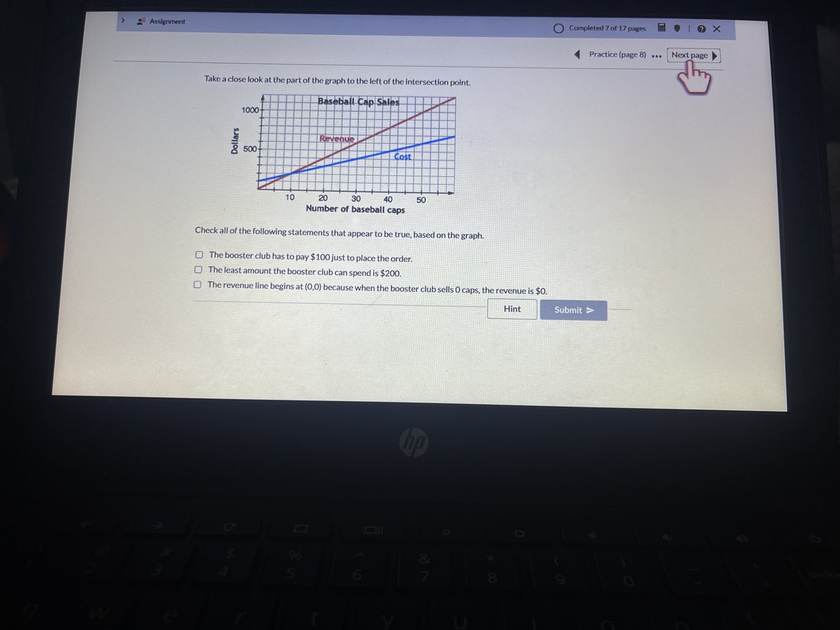 Take a close look at the part of the graph to the left of the intersectio..