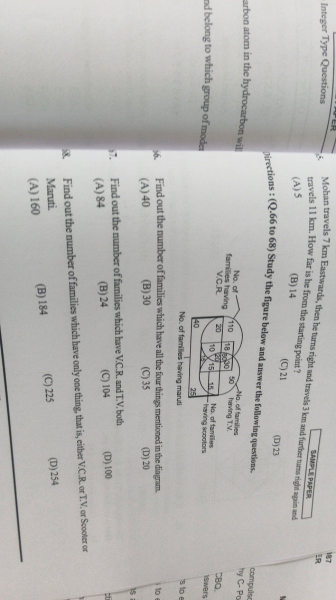 Directions: (Q.66 to 68) Study the figure below and answer the following