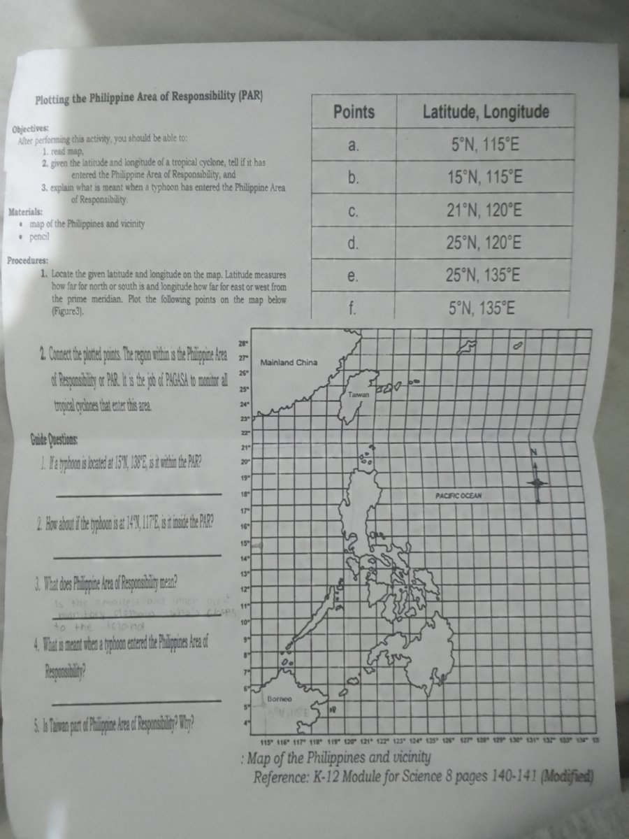 Plotting the Philippine Area of Responsibility (PAR) Objectives: After p..