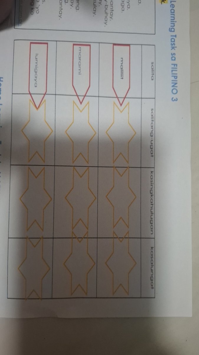 The image shows a learning task for FILIPINO 3. It presents a table with
