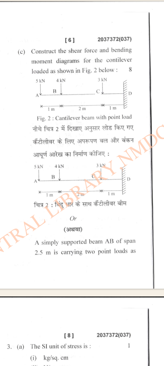 (c) Construct the shear force and bending moment diagrams for the cantile..