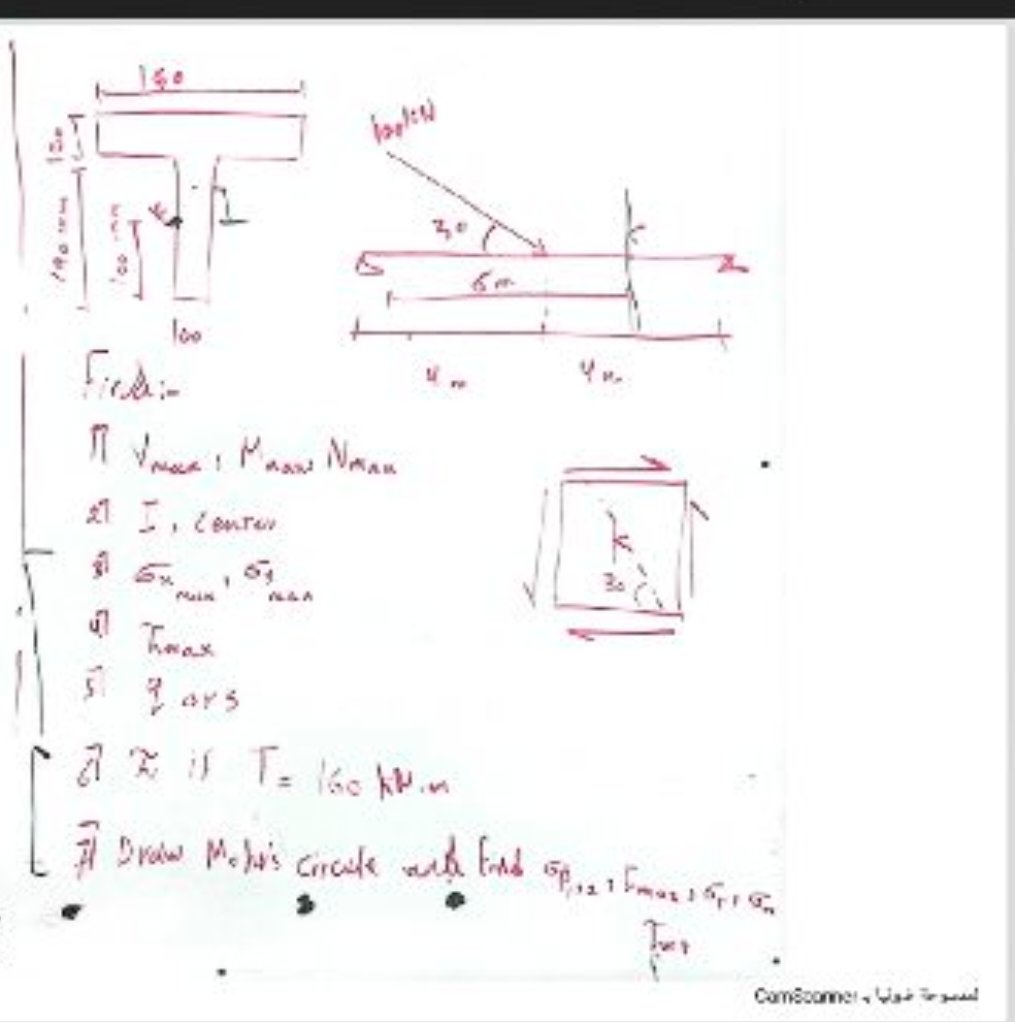 Here's the question: Given: A T-shaped cross-section with dimensions: To..