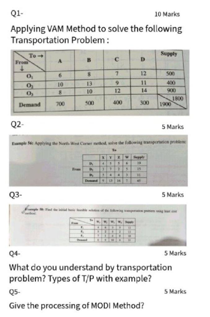 Q1. Applying VAM Method to solve the following Transportation Problem:
