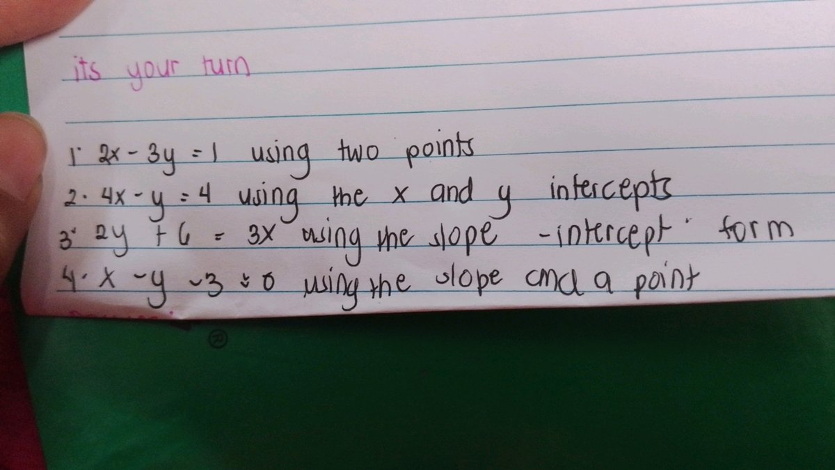 Here are four linear equations. For each equation, graph the line using t..