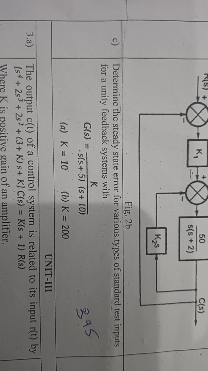 c) Determine the steady state error for various types of standard test in..