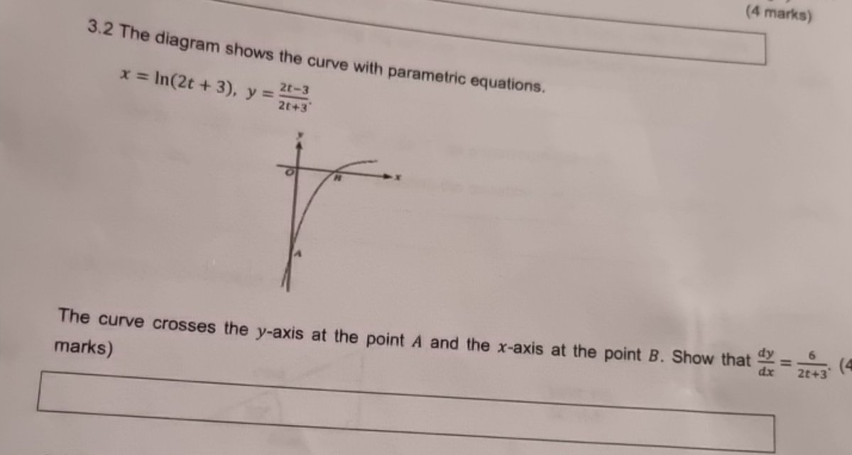 The diagram shows the curve with parametric equations. x = \ln(2t + 3),
