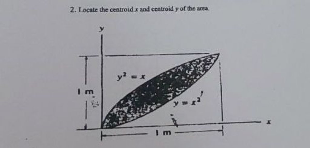 Locate the centroid x and centroid y of the area shown in the diagram. Th..