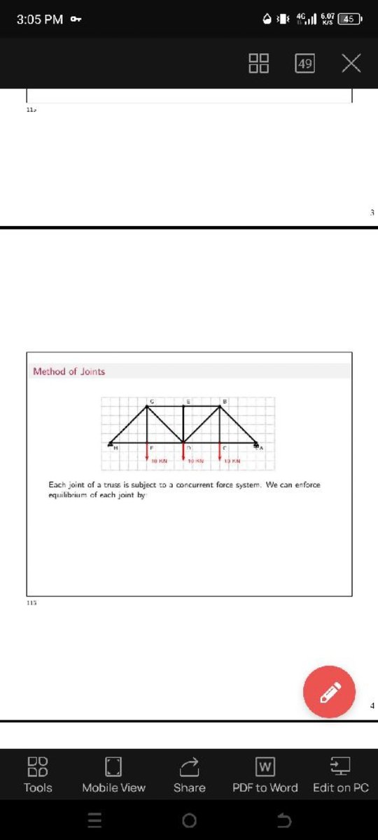 Method of Joints Each joint of a truss is subject to a concurrent force