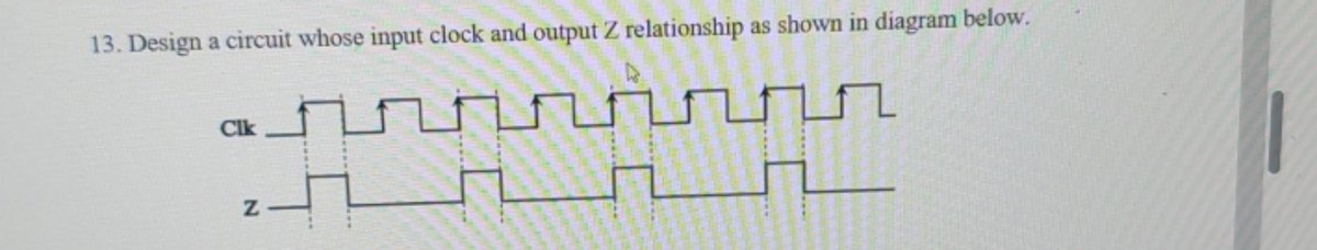 Design a circuit whose input clock and output Z relationship is as shown