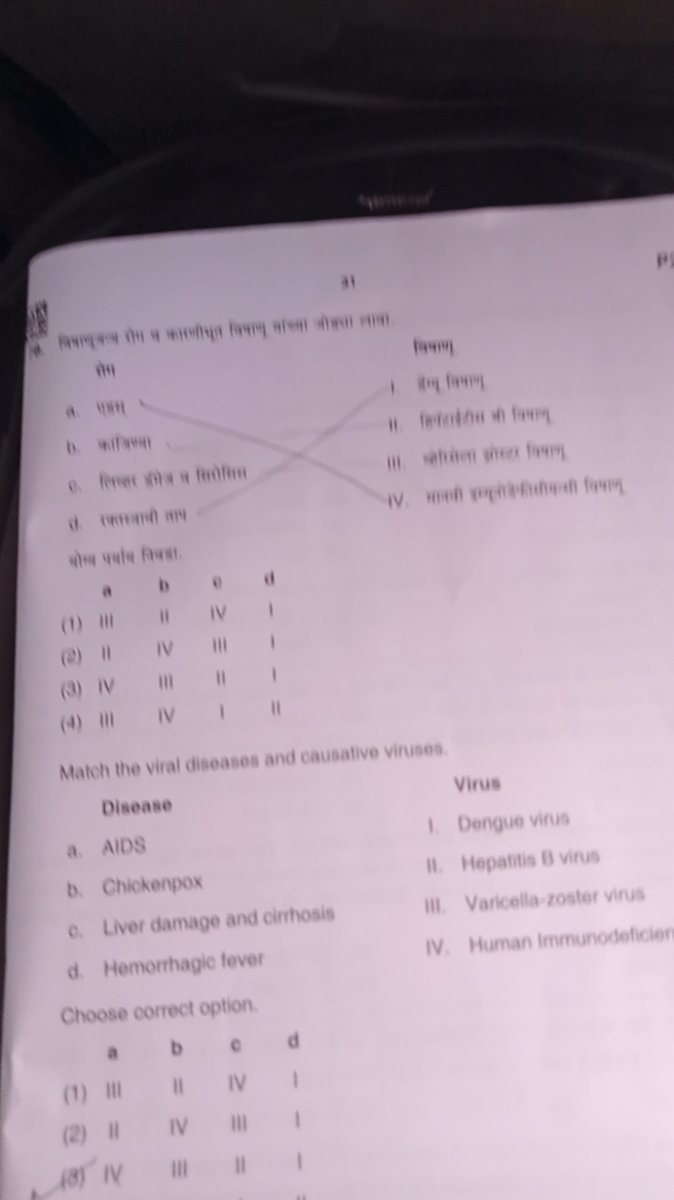 Match the viral diseases and causative viruses. Disease a. AIDS b. Chick..