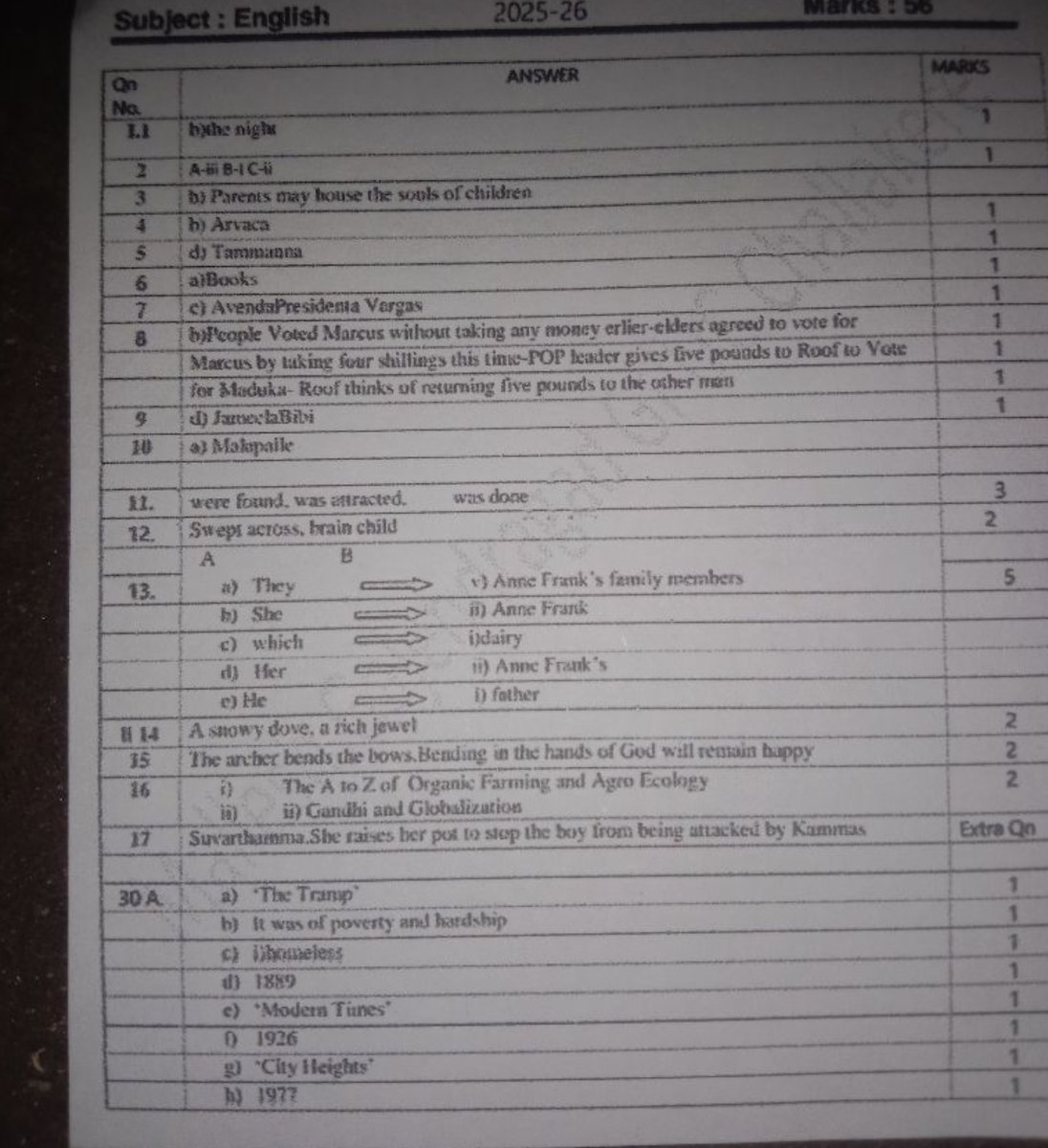The provided image contains a table with questions and answers, likely fr..