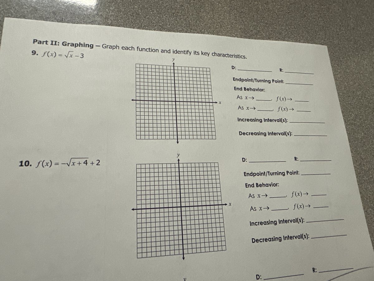Part II: Graphing - Graph each function and identify its key characterist..