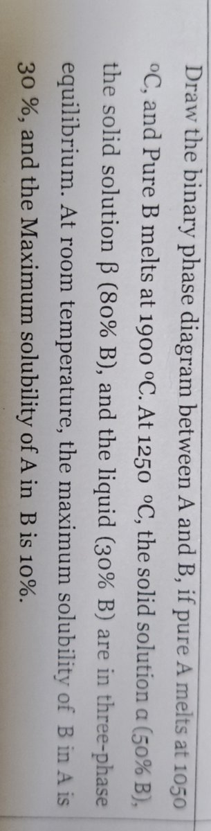 Draw the binary phase diagram between A and B, if pure A melts at 1050 °C..