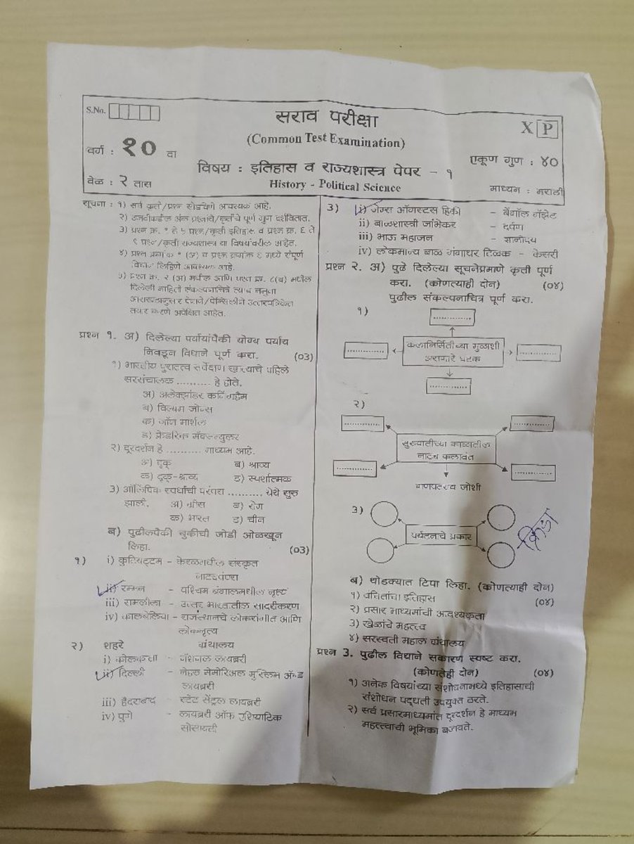 सराव परीक्षा (Common Test Examination) विषय : इतिहास व राज्यशास्त्र पेपर
