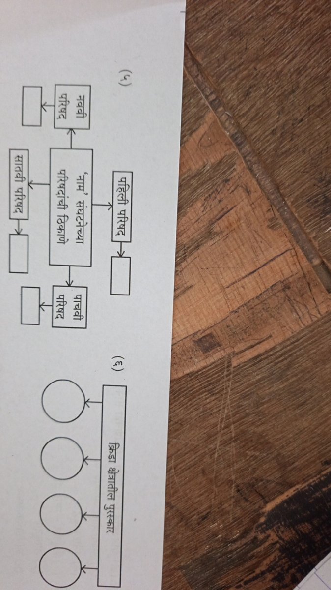 Fill in the blanks based on the given diagrams: Diagram 1 (Question 5):