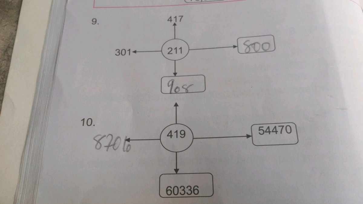 The image displays two number pattern problems, labeled 9 and 10. Each pr..
