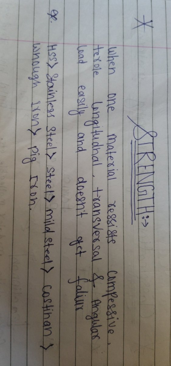 What is strength in materials, and what are some examples of materials li..