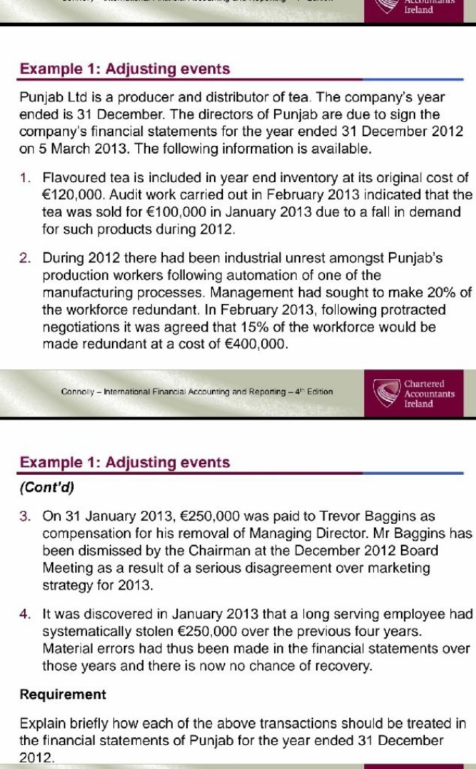 Example 1: Adjusting events Punjab Ltd is a producer and distributor of