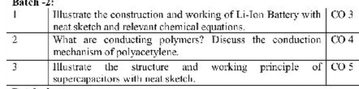 Batch -2: Illustrate the construction and working of Li-Ion Battery with