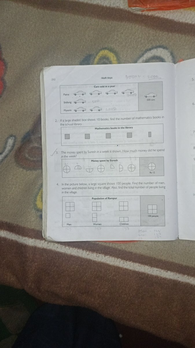 Here are four questions based on pictographs and bar graphs: Question 1:..