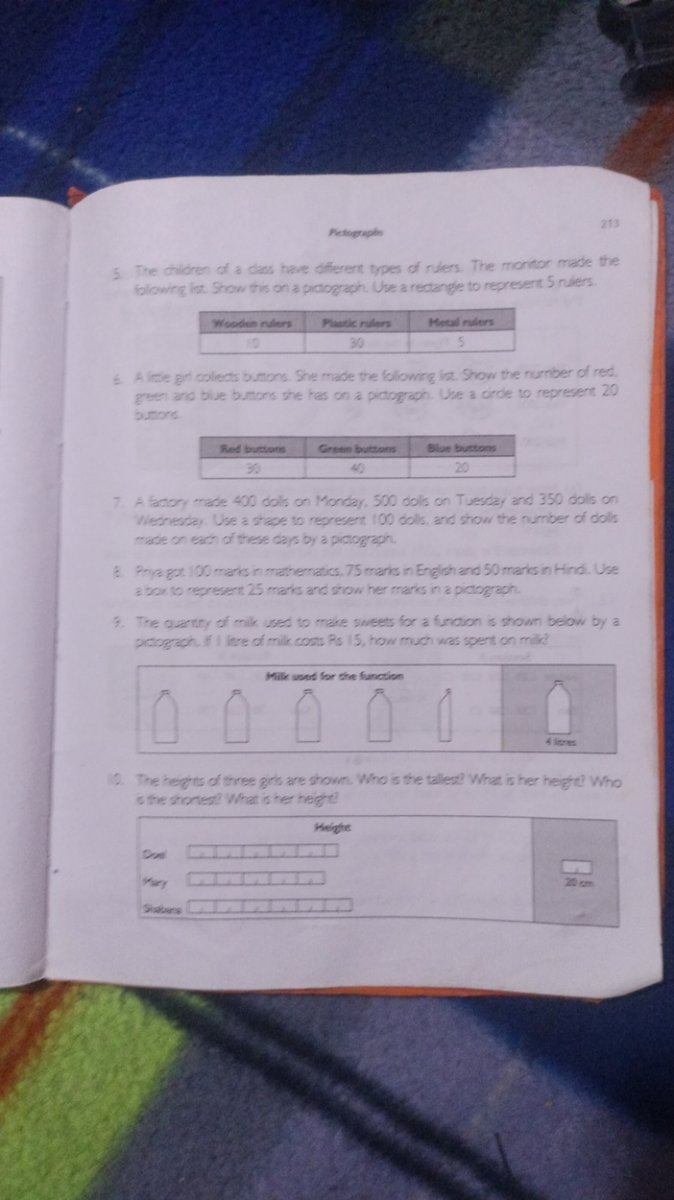 The children of a class have different types of rulers. The monitor made