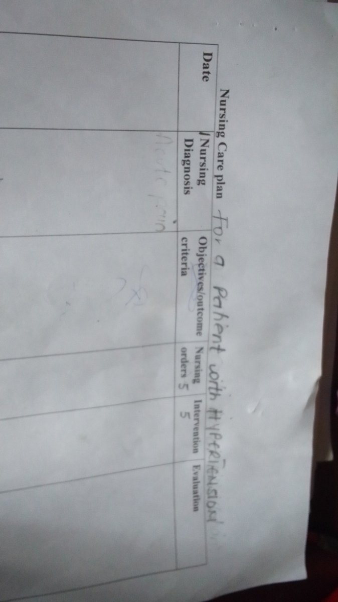 The image shows a nursing care plan template for a patient with hypertens..