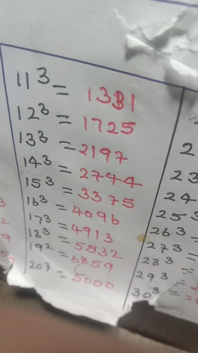The image shows a list of numbers raised to the power of 3 (cubed) and th..