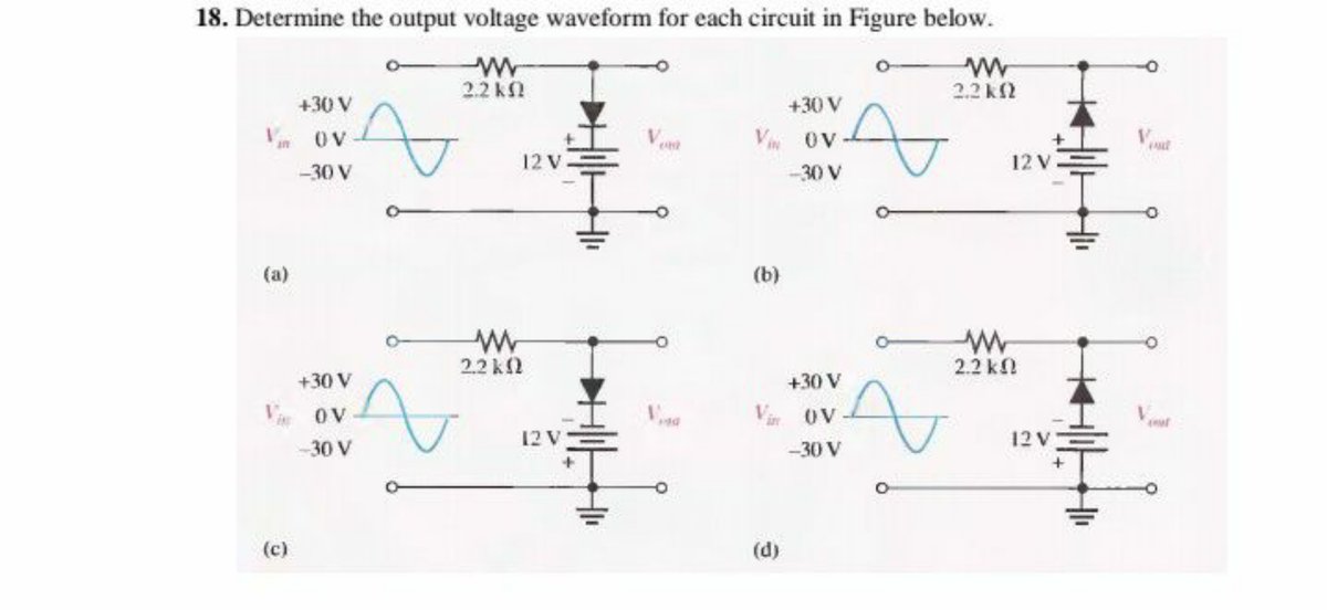 Determine the output voltage waveform for each circuit in the Figure belo..