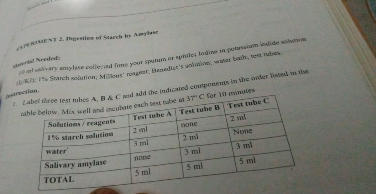 EXPERIMENT 2. Digestion of Starch by Amylase Material Needed: 10 ml sali..