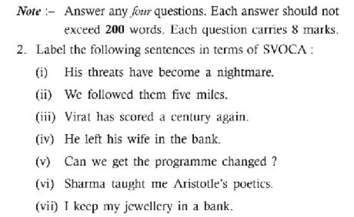 Note:- Answer any four questions. Each answer should not exceed 200 words..
