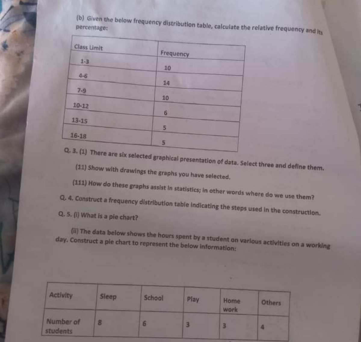 (b) Given the below frequency distribution table, calculate the relative