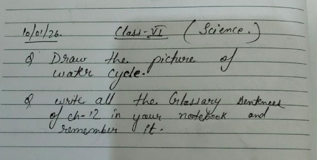 Draw the picture of the water cycle. Write all the Glossary sentences of