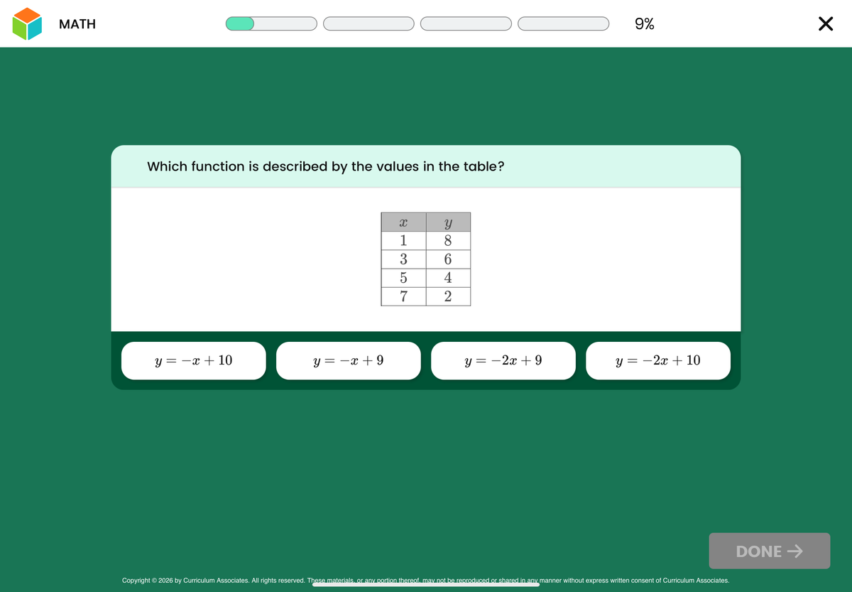 MATH Which function is described by the values in the table? x y 1 8 3 6