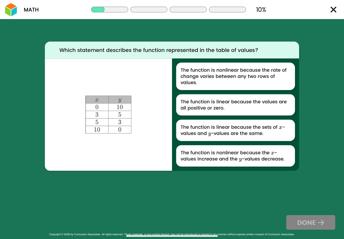 Which statement describes the function represented in the table of values..